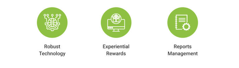 Channel Partner Loyalty Programs And Why The World Needs Them ...