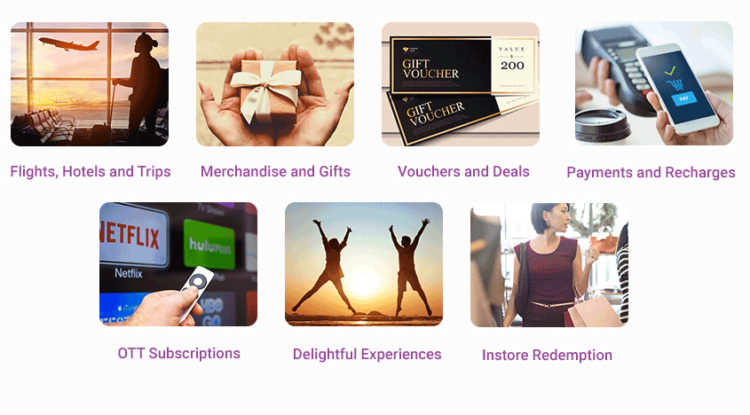 Banking & Finance - Easyrewardz