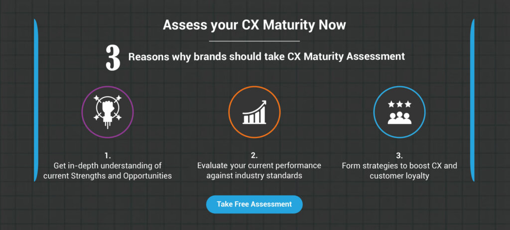 Know where does your brand stand on the CX Maturity Continuum - Easyrewardz