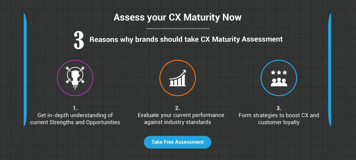 Know where does your brand stand on the CX Maturity Continuum - Easyrewardz