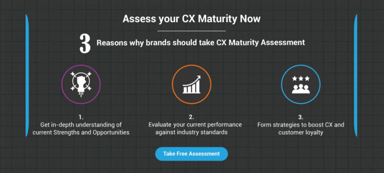Know where does your brand stand on the CX Maturity Continuum - Easyrewardz
