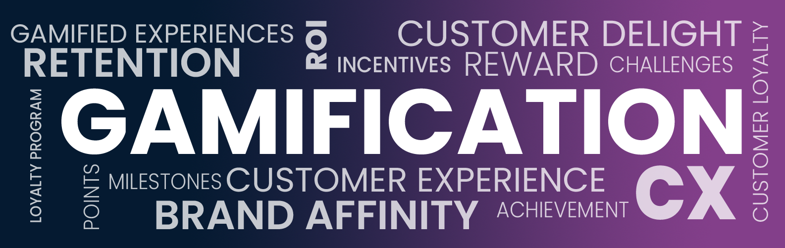 Maximizing ROI: Strategies to Optimize Your Loyalty Program’s ...